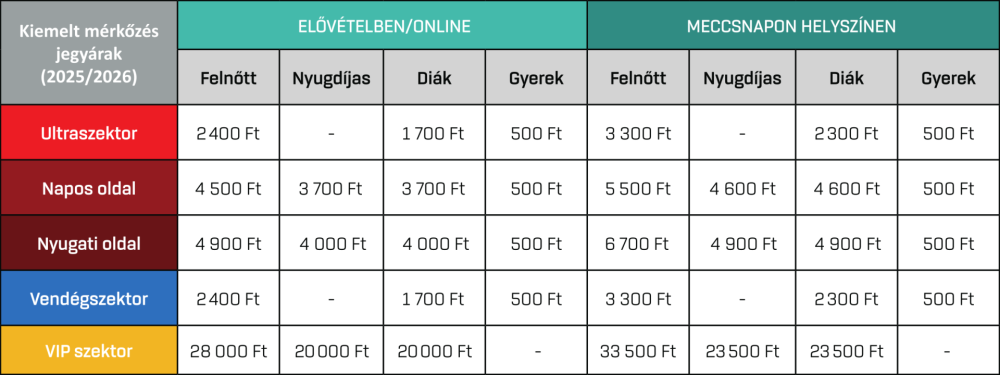 A 2025-2026-os szezon jegy és bérletárai - Amíg Élek Én